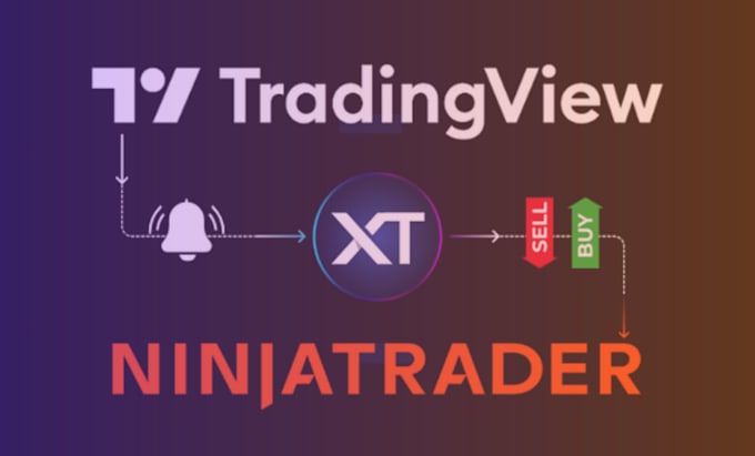 Code Tradingview Pinescript To Ninjatrader Ctrader Tos Mt4 Mt5