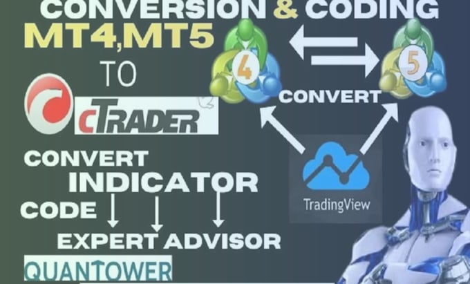 Code tradingview pine script for ninjatrader8, ctrader, mt4, mt5, tos ... Code tradingview pine script for ninjatrader8, ctrader, mt4, mt5, tos ...