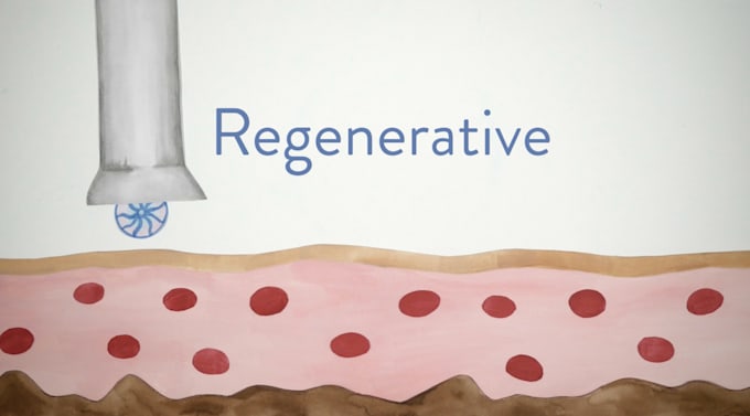 Craft unique educational videos and animated explainers in wonderful stop motion by Animateus_uk ...