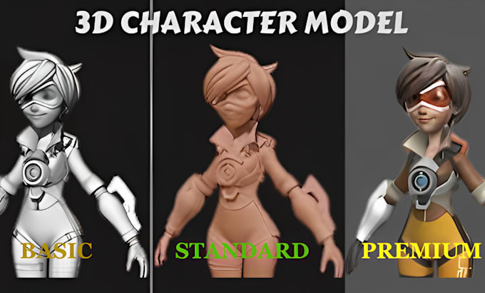 Make 3d character modeling cartoon character for 3d printing, game or animation by Saleem_khaif ...