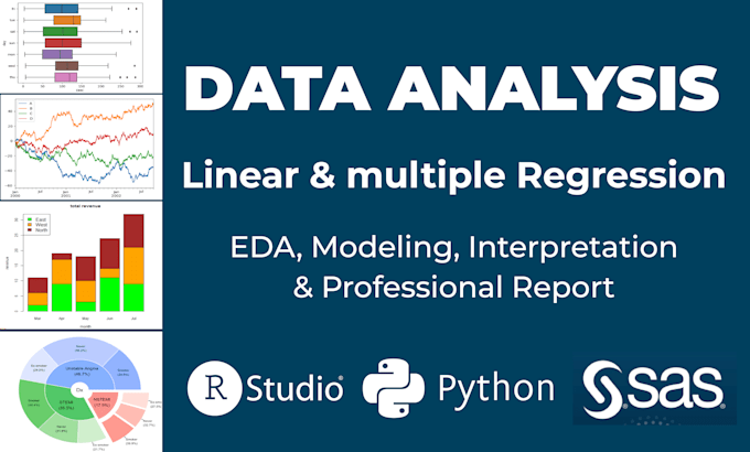 Perform statistical data analysis using rstudio, sas, python by ...