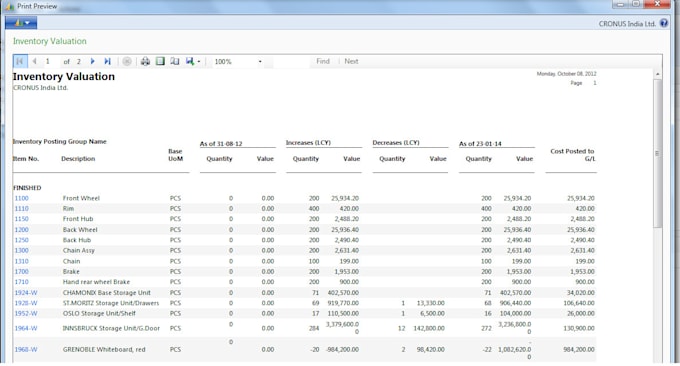 Convert microsoft dynamics nav 2009 reports to 2015 by Donaht | Fiverr