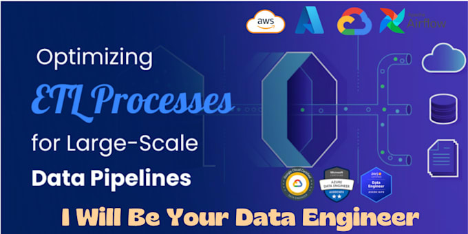 Create an etl pipeline on azure using synapse analytics, databricks by Datamine_ | Fiverr