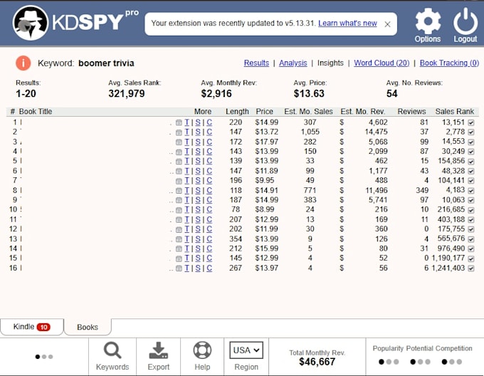 Help you find profitable amazon kdp niches that meet the aia poc method by Milan_jhsz | Fiverr