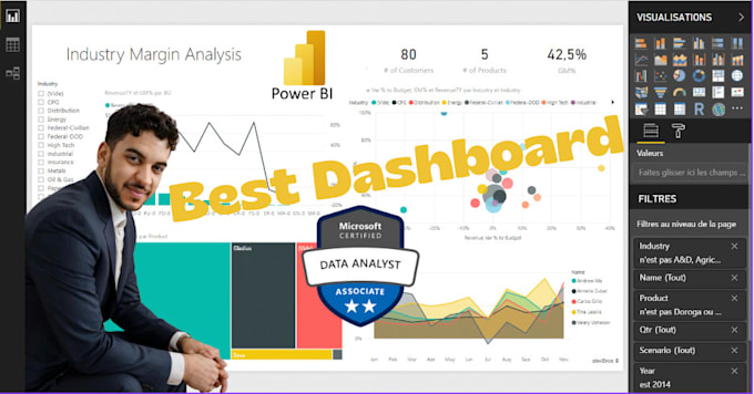Create your power bi report and dashboard by Datamine_ | Fiverr