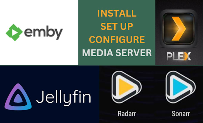 Configure plex media server with emby, jellyfin, radarr and sonarr integration by Harper_lee3 ...