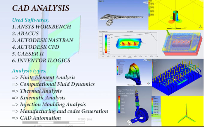 Do Cfd Analysis In Ansys Fluent Aero And Fluid Dynamics Also 3d Cad