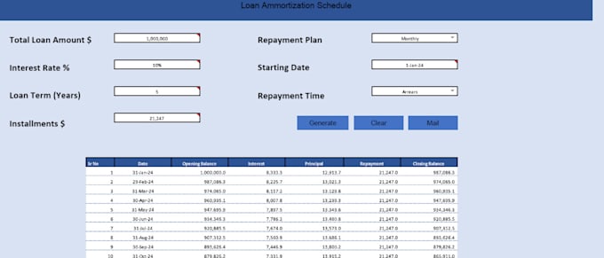 Prepare debt schedule and lease schedule by Sarwat_zaheer | Fiverr