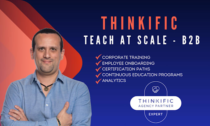 Build a custom b2b e learning website using thinkific by Yburshan | Fiverr