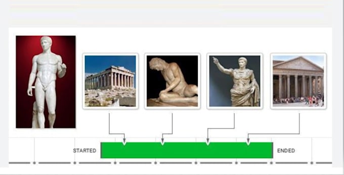 Research and write on ancient greek and roman history by Ann_catrina ...