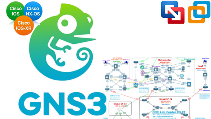 Design your network using gns3 for optimal performance by Adelkandi ...