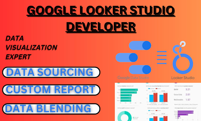Create an interactive and professional google looker dashboards or data ...