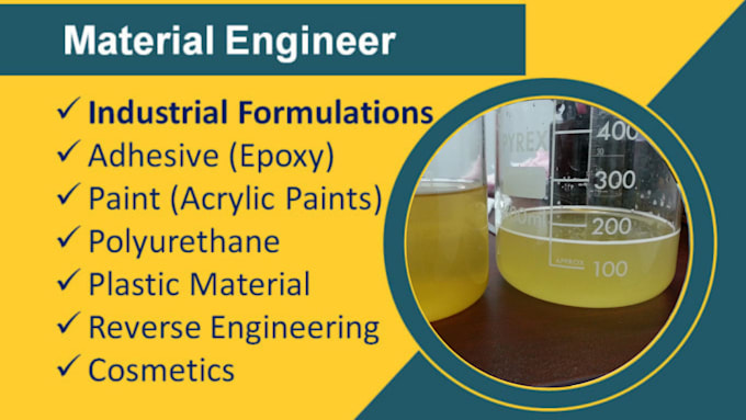 Do polymer, paints, plastic, adhesive and product formulations by ...