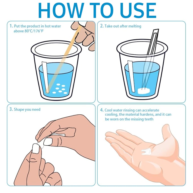 Draw step by step instruction manual, user guide for your products by ...