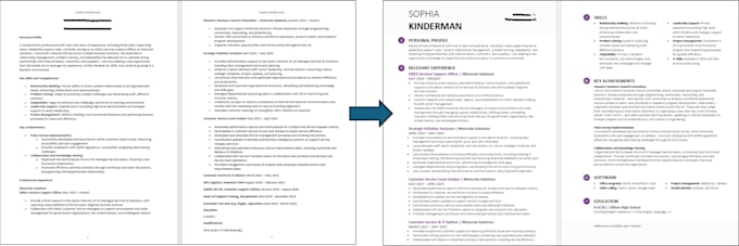 Professional cv enhancement for career success by Annamariagrosso | Fiverr