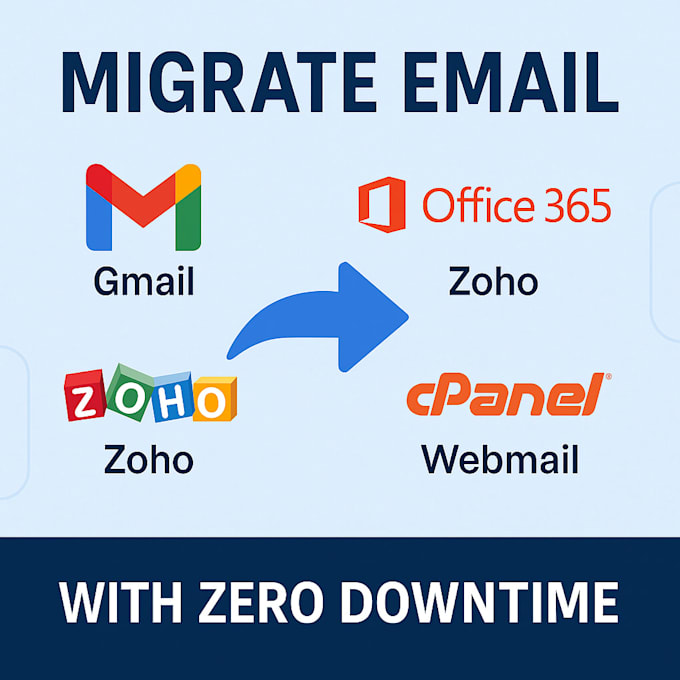 Migrate emails to google workspace, gmail, outlook 365, zoho by ...