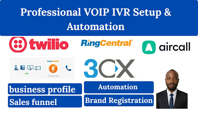 Setup voip ivr a2p 10dlc ringcentral twilio aircall 3cx dialpad integration by Gabbysam2024 | Fiverr