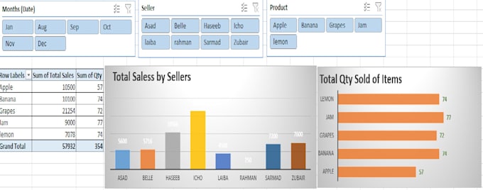 Build custom excel dashboards and automations by Muhammadhase531 | Fiverr