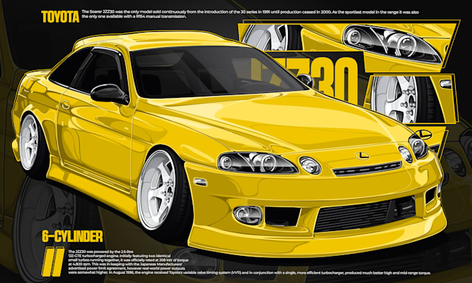 Draw awesome jdm illustration style of your car by Flushdesign | Fiverr