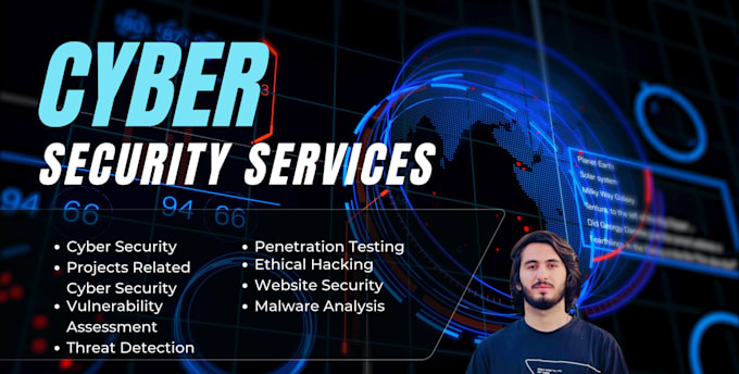 Perform Penetration Testing And Find Vulnerabilities In Your Website Or