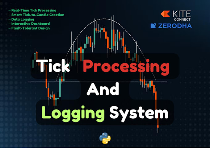 Build a zerodha live market data processor by Parth6969 | Fiverr