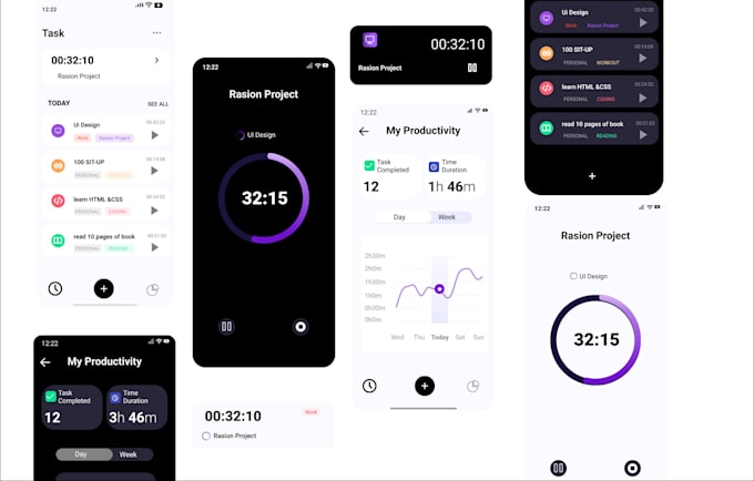 Design dashboard, saas ui, crm, admin panel and mobile app by Aqsa ...