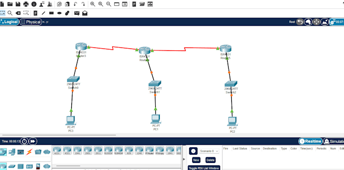 Do network configurations like switching routing by Hamzashams30 | Fiverr
