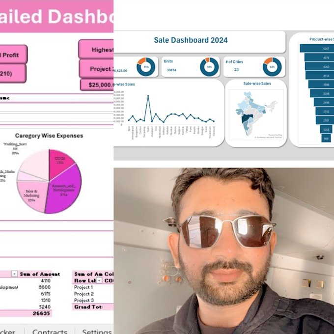 Design an easy and perfect budget planner by Malikzohaib0508 | Fiverr