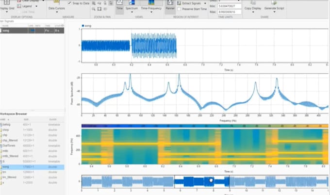 Do image and signal processing simulink in matlab and python by Zubairkhan1120 | Fiverr