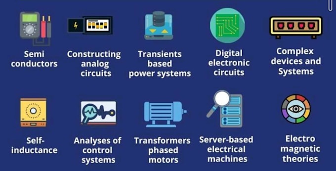 Do electrical engineering task and projects by Silalei | Fiverr