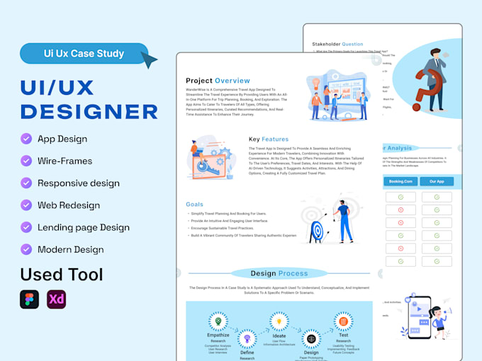 Write stunning ux ui case study for your portfolio by Abbas_167 | Fiverr