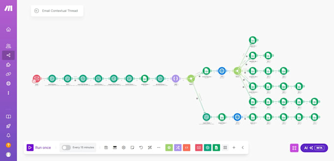 Build ai powered workflow automations with make or zapier by Wasimpeerji | Fiverr