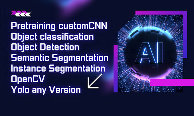 Do Computer Vision Deep Learning Cnn Yolo And Opencv Projects By