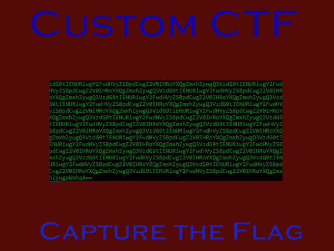 Create a custom story driven ctf by Alcohollomon | Fiverr
