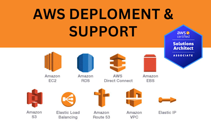Deploy your application on aws ec2, lightsail, rds, route53, s3, elb more by Nik_97_ | Fiverr