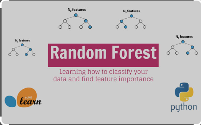 Do randomforest and xgboot modeling by Jadee_chen | Fiverr