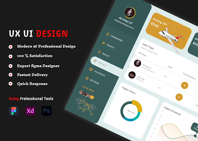 Do website ui design, dashboard ui, mobile app ui design, ui ux design by Ayaan_khani | Fiverr