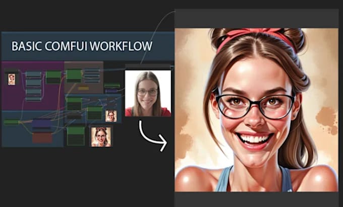 Create custom comfyui workflow for stable diffusion or flux ai image gene by Thematrix_9815 | Fiverr