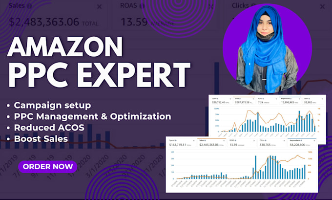 Be your amazon ppc campaign amazon ads campaign expert by Rehmanxt | Fiverr