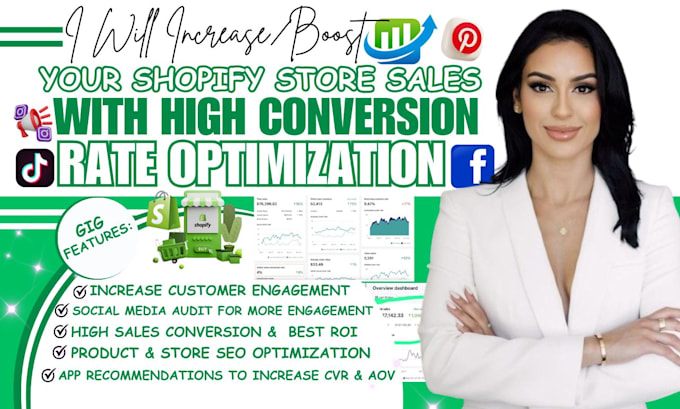 Do cro, audit, review for your shopify store to boost your store conversion rate by Samantha2571 ...
