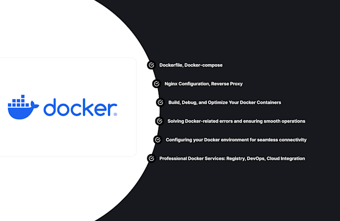 Containerize your application with dockerfile and docker compose services