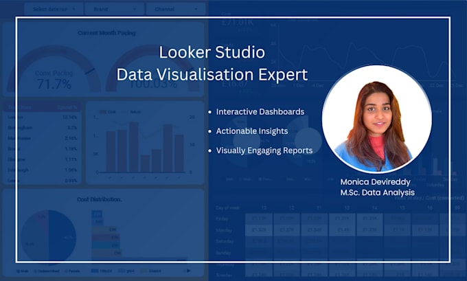 Create google looker studio, data studio dashboards, reports by Monicasai | Fiverr