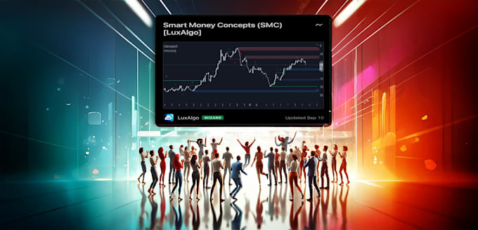 Code tradingview strategy, tradingview indicator, pinescript ...