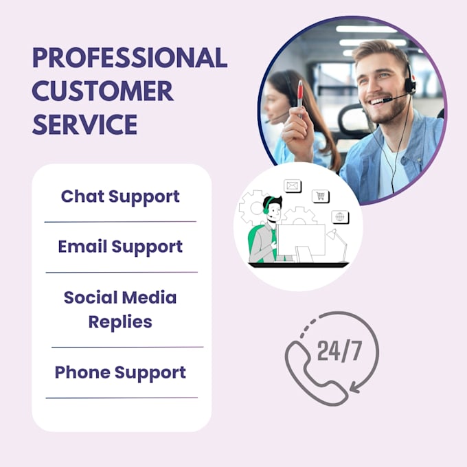Provide professional customer support for your business by Abbas ...
