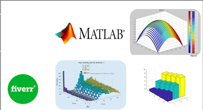 Do matlab coding, robotic programming, simulink by Rani_sadia | Fiverr Do matlab coding, robotic programming, simulink by Rani_sadia | Fiverr