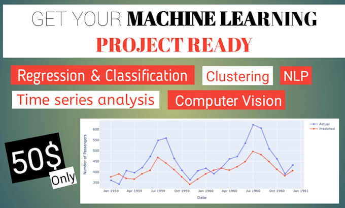 Create machine learning and deep learning models for you by Abhinayagastya | Fiverr