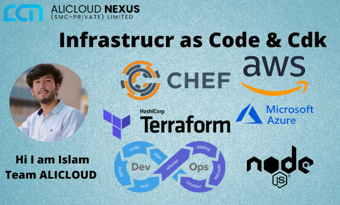 Automate your aws with terraform, ansible, and more by Alicloud2025 | Fiverr