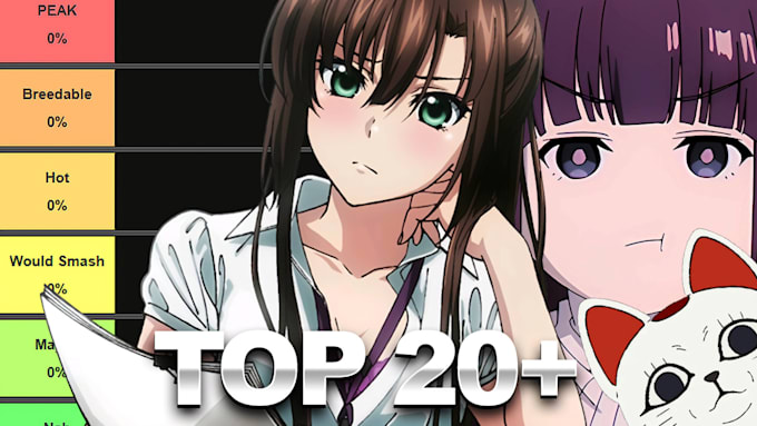 Design youtube thumbnails for anime and manga channels by Difort | Fiverr