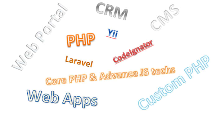 Do custom portal, cms, crm development with database management by Qasimkazmi778 | Fiverr