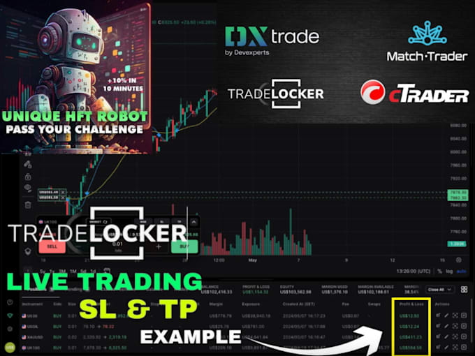 Ctrader cbot mt4 eas mt5 eas tradelocker bot tradingview indicator in ...